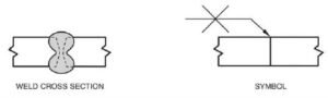Master Arrow Side & Other Side Welding Symbols with Examples ...