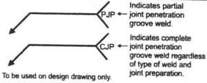 Deciphering the CJP Weld Symbol: A Guide for Welders – learnweldingsymbols