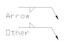 Fillet Weld Symbol – learnweldingsymbols