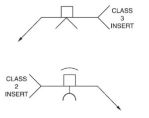 Demystifying the Consumable Insert Welding Symbol: A Complete Guide ...