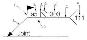 Symbole de soudage – learnweldingsymbols