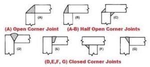 What is a Corner Weld? – learnweldingsymbols