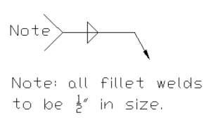 Demystifying Weld Symbols in the UK: A Comprehensive Guide ...