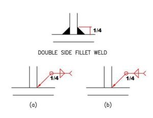 What is 1/4 fillet weld symbol? – learnweldingsymbols