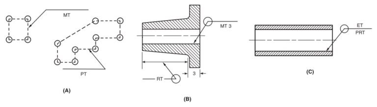 NDT Inspection Symbols – learnweldingsymbols