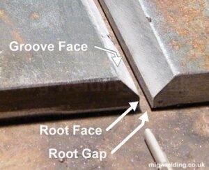 kerf in welding – learnweldingsymbols