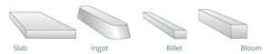 Difference between ingot, bloom, slab, and billet – learnweldingsymbols