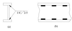 Understanding Skip Weld Symbol in Depth – learnweldingsymbols