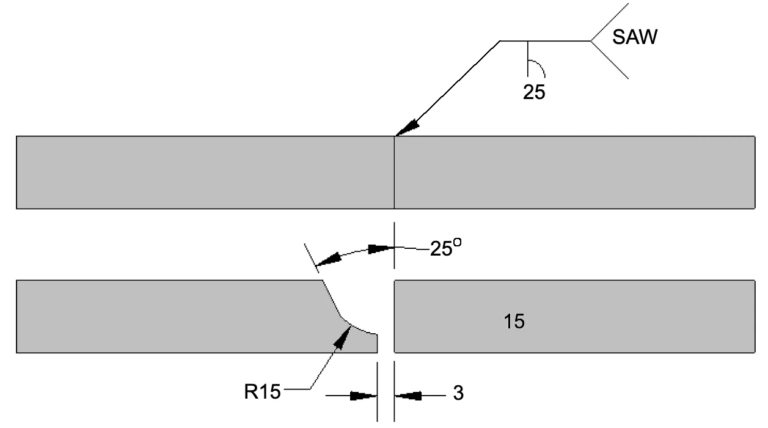 Understanding Basic Welding Symbols – learnweldingsymbols