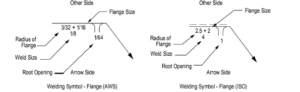 Flange Weld Symbols: A Comprehensive Guide – learnweldingsymbols