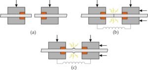 Flash and Upset Welding Symbols Explained – learnweldingsymbols