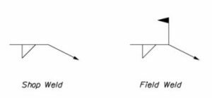 Shop Weld vs Field Weld Symbol Explained: Understanding the Differences – learnweldingsymbols