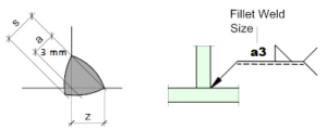 Fillet Weld Symbol – learnweldingsymbols