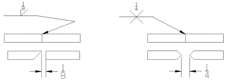 Root Opening Weld Symbol Explained – learnweldingsymbols